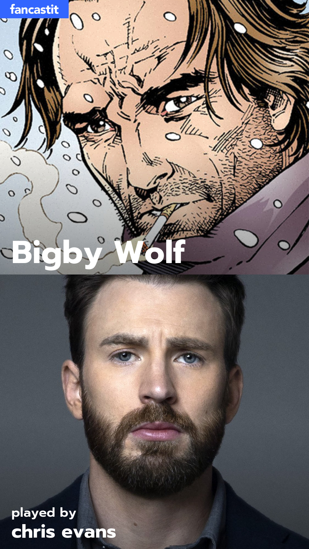 Bigby Wolf in Fables by Bill Willingham | FanCastIt