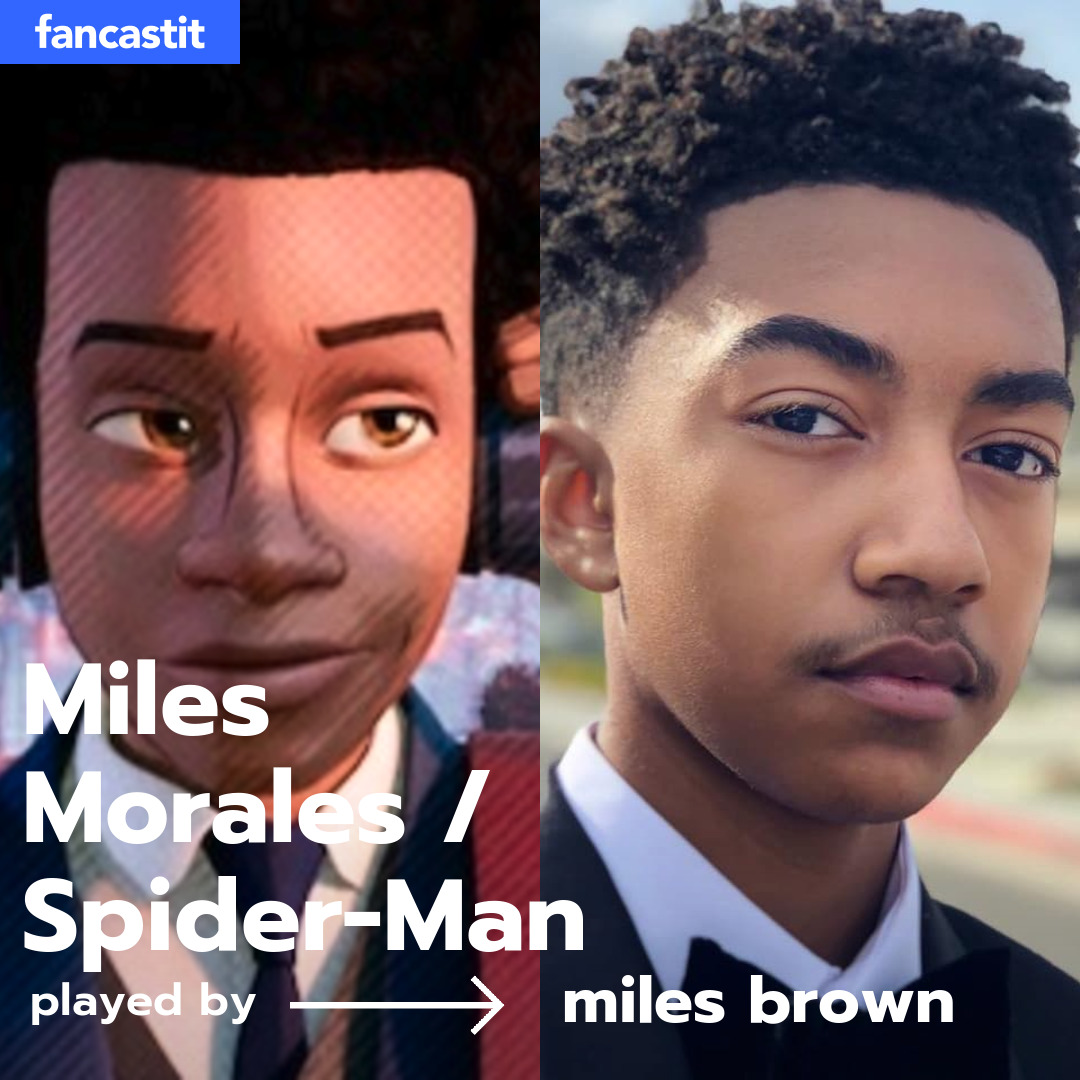 Miles Morales Spider Man In Spider Man Fancastit