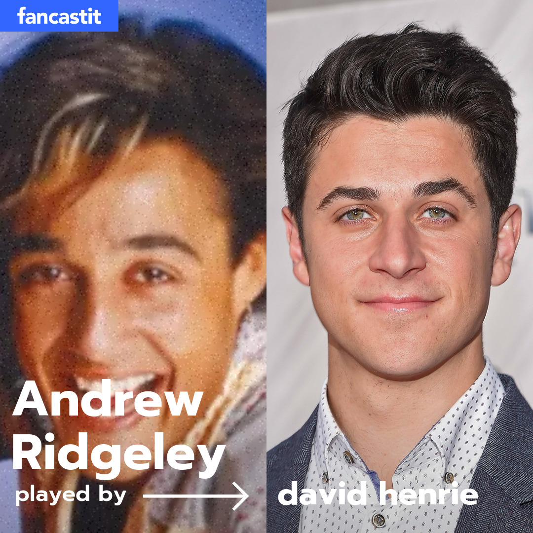 Andrew Ridgeley in Wham! Biopic | FanCastIt