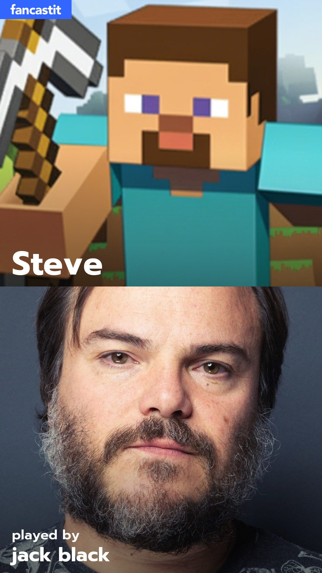Steve in Minecraft Live Action Movie | FanCastIt