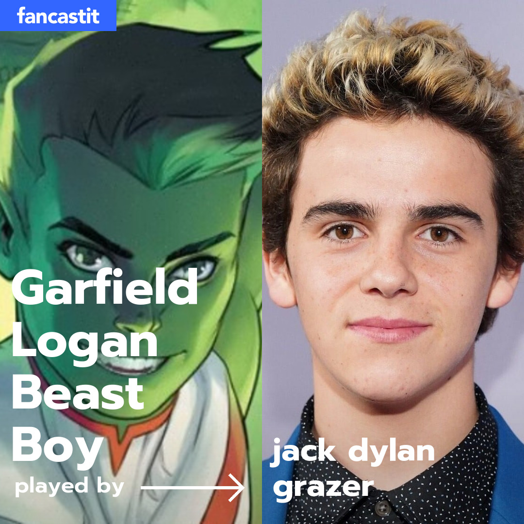 Garfield Logan Beast Boy in Teen Titans Live-Action Movie | FanCastIt