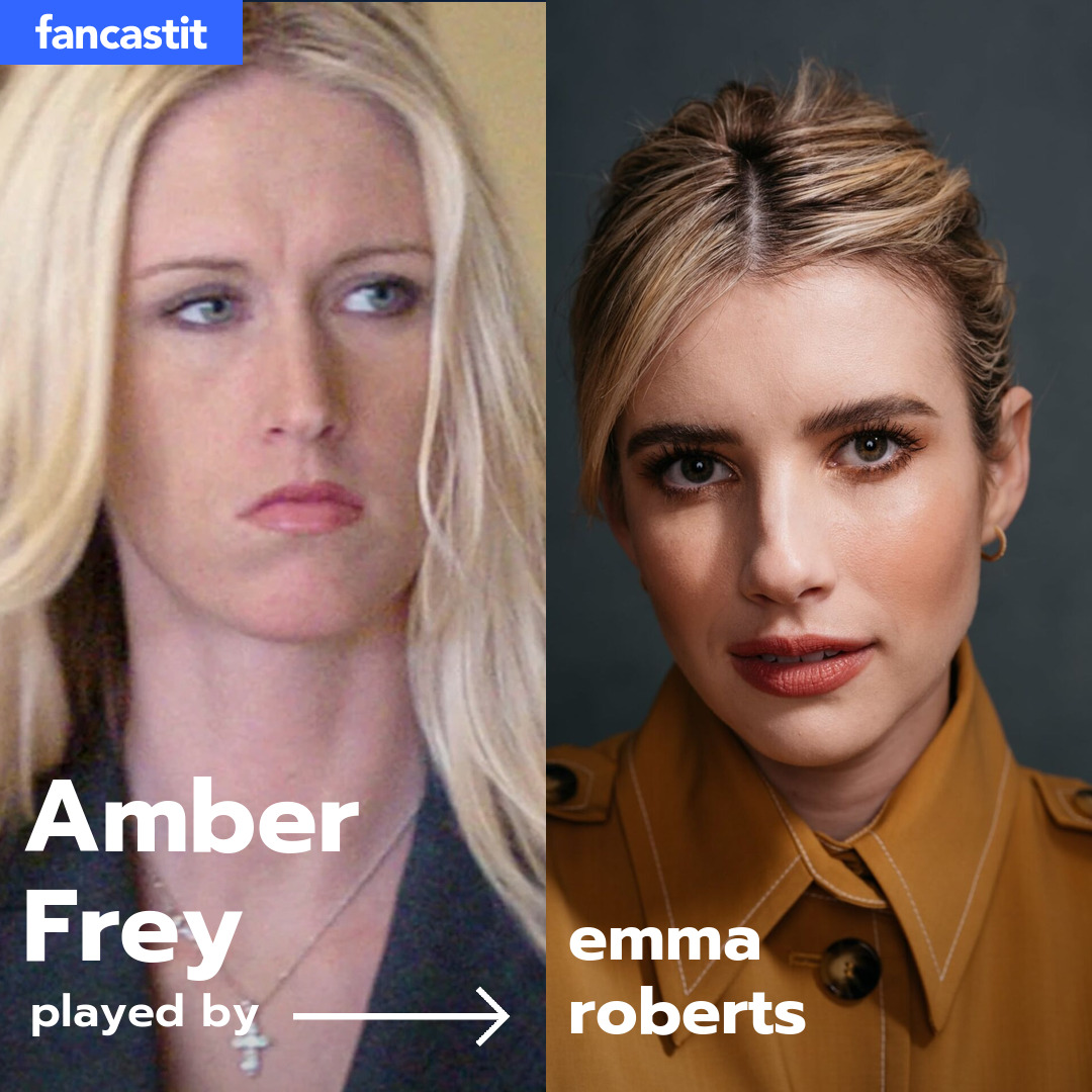 Amber Frey in The Scott Peterson Story | FanCastIt