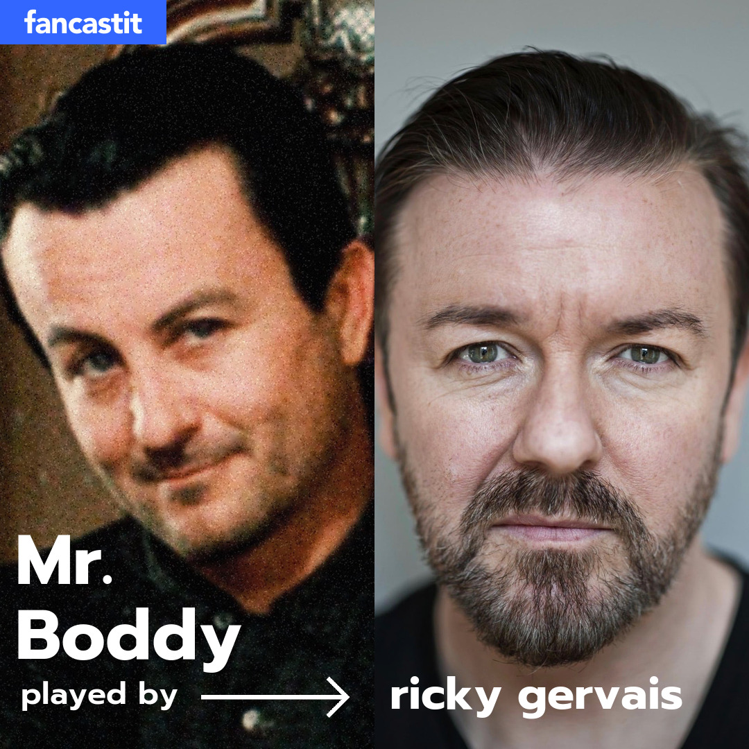 Mr. Boddy in Clue Remake | FanCastIt