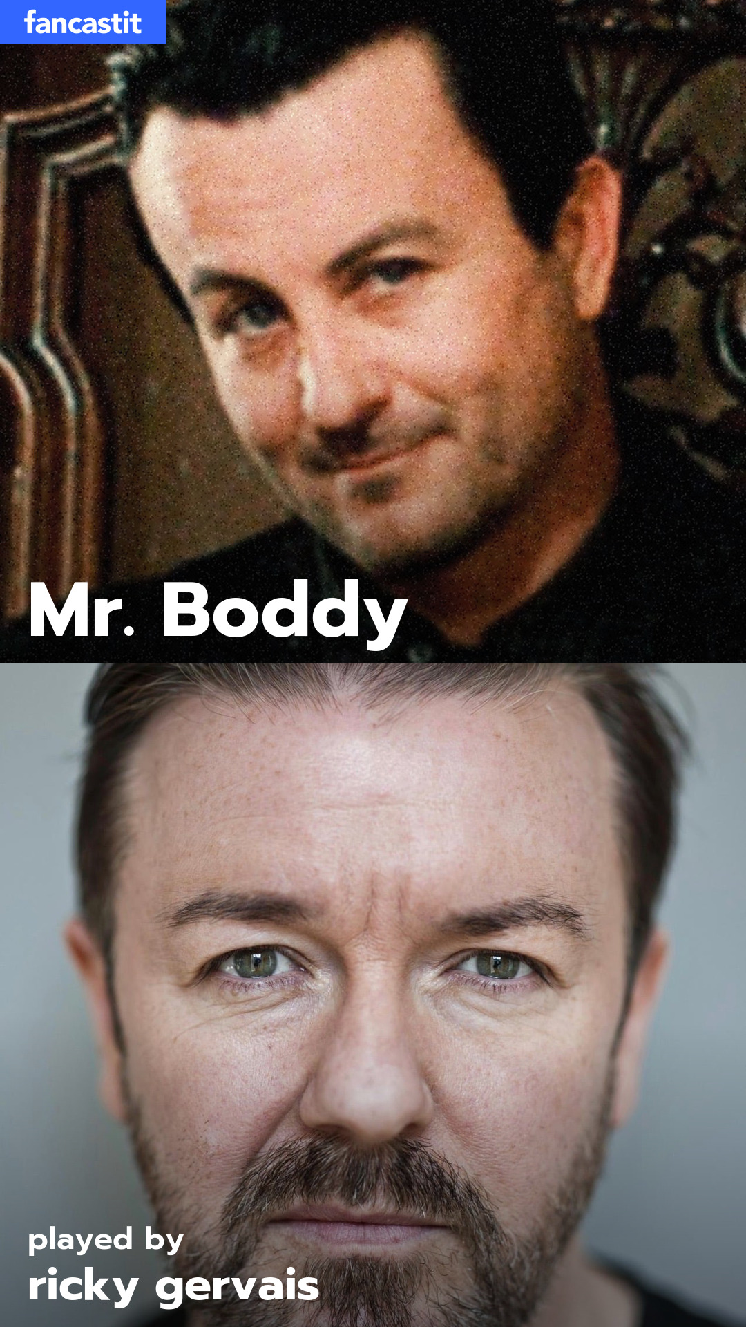 Mr. Boddy in Clue Remake | FanCastIt