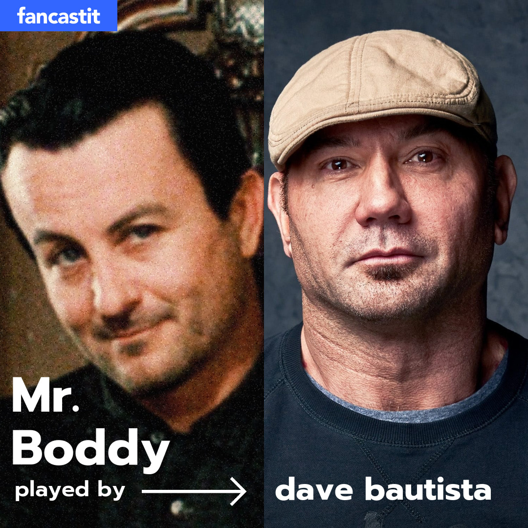 Mr. Boddy in Clue Remake | FanCastIt