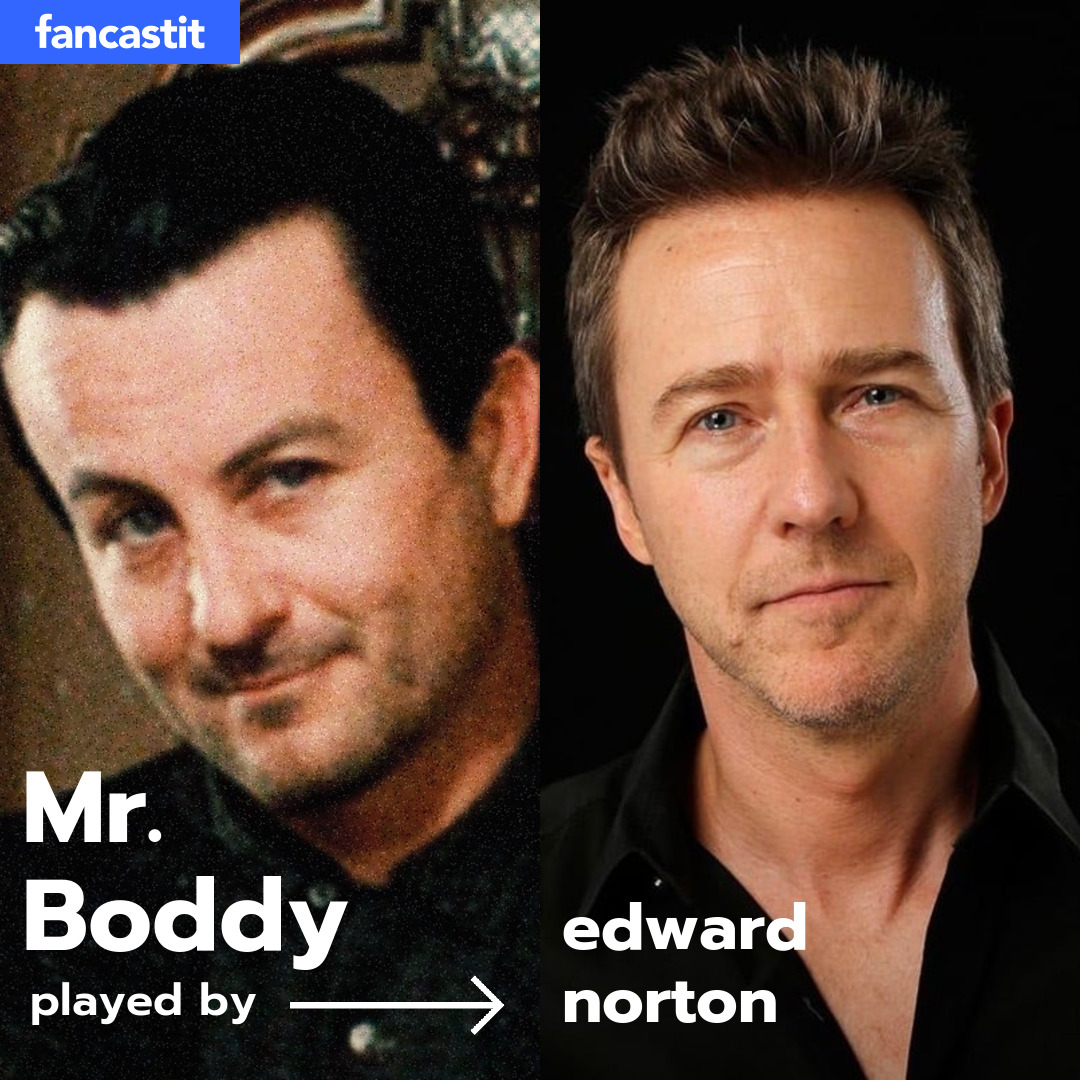 Mr. Boddy in Clue Remake | FanCastIt