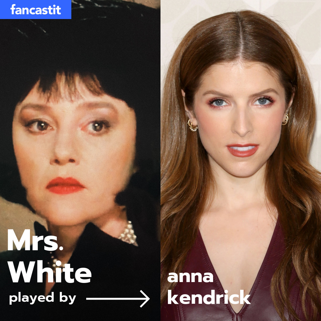 Mrs. White in Clue Remake | FanCastIt