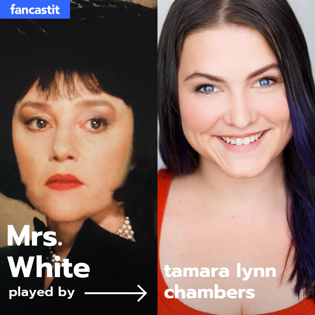 Mrs. White in Clue Remake | FanCastIt