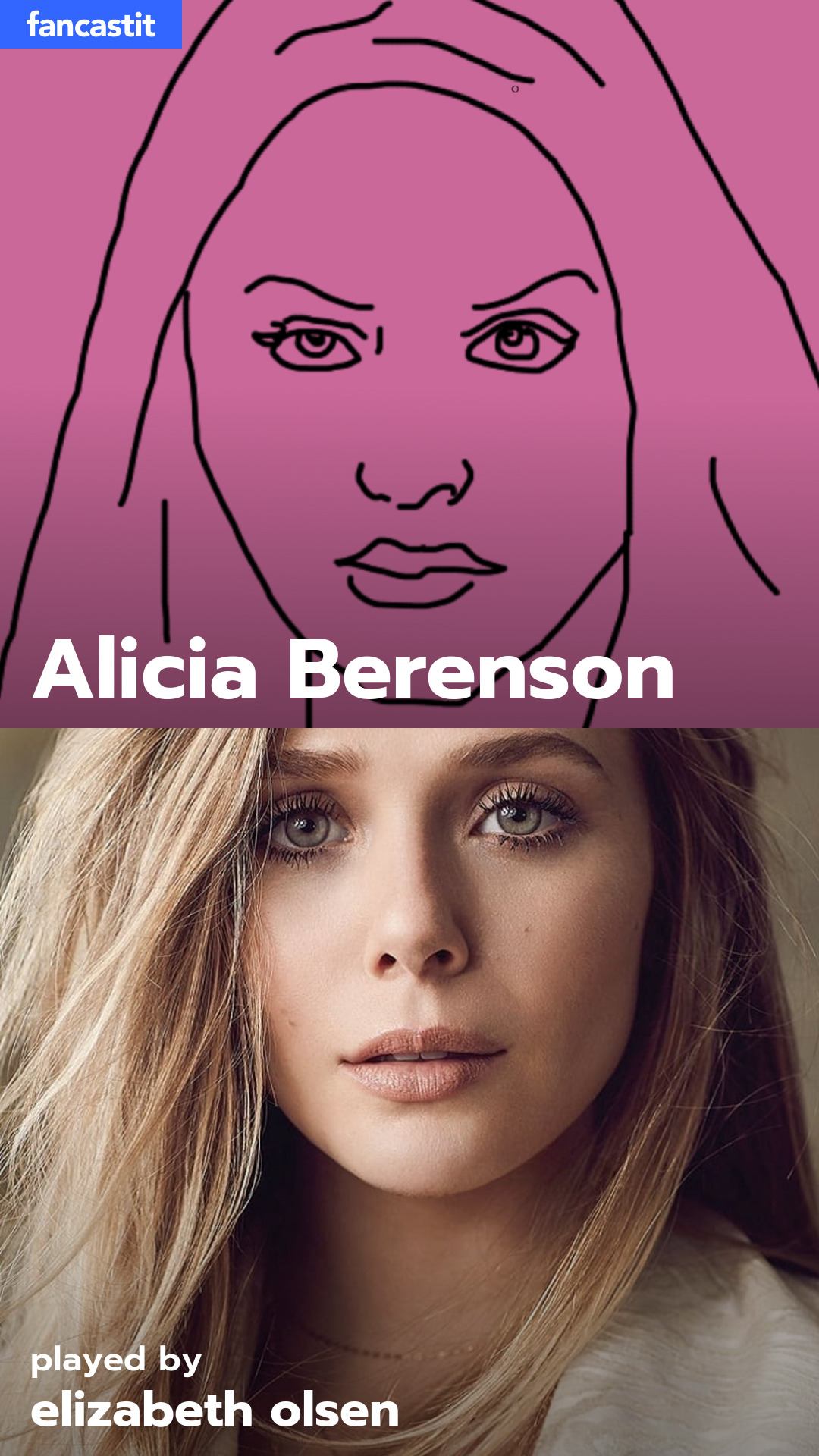 Alicia Berenson in The Silent Patient Movie | FanCastIt