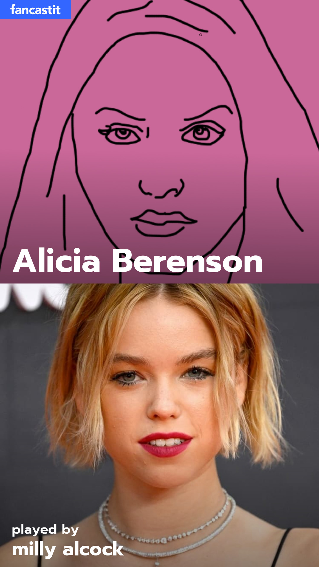 Alicia Berenson in The Silent Patient Movie | FanCastIt
