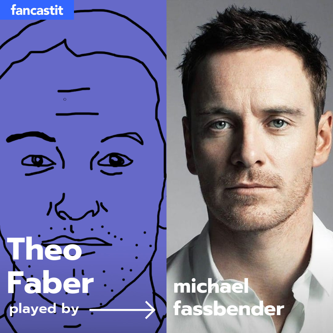 Theo Faber in The Silent Patient Movie | FanCastIt